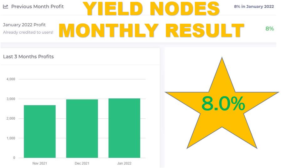 Yield Nodes